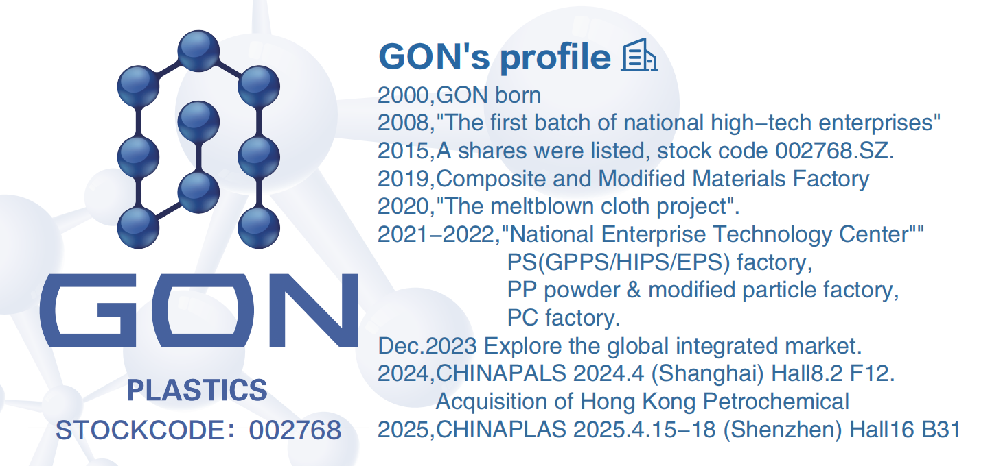 GON Group Launches "a+H" IPO in Hong Kong, Opening a New Chapter in ...