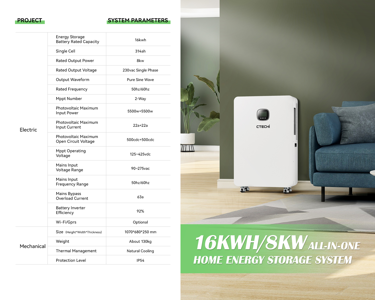 Understanding and Utilizing the CTECHi All-in-One Home Energy Storage ...