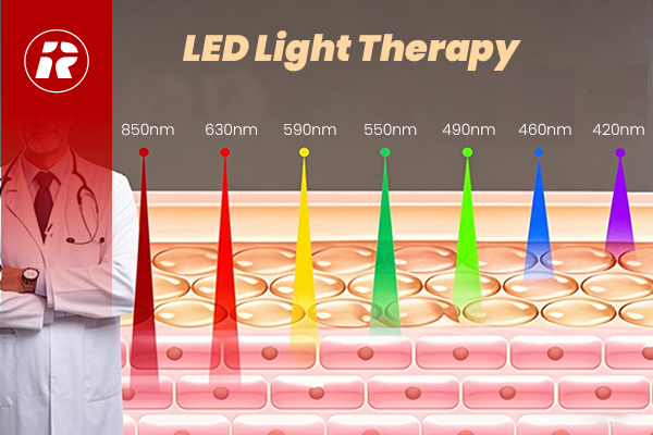 LED Light Therapy Colors Explained: What Red, Blue & Other Colors Do ...