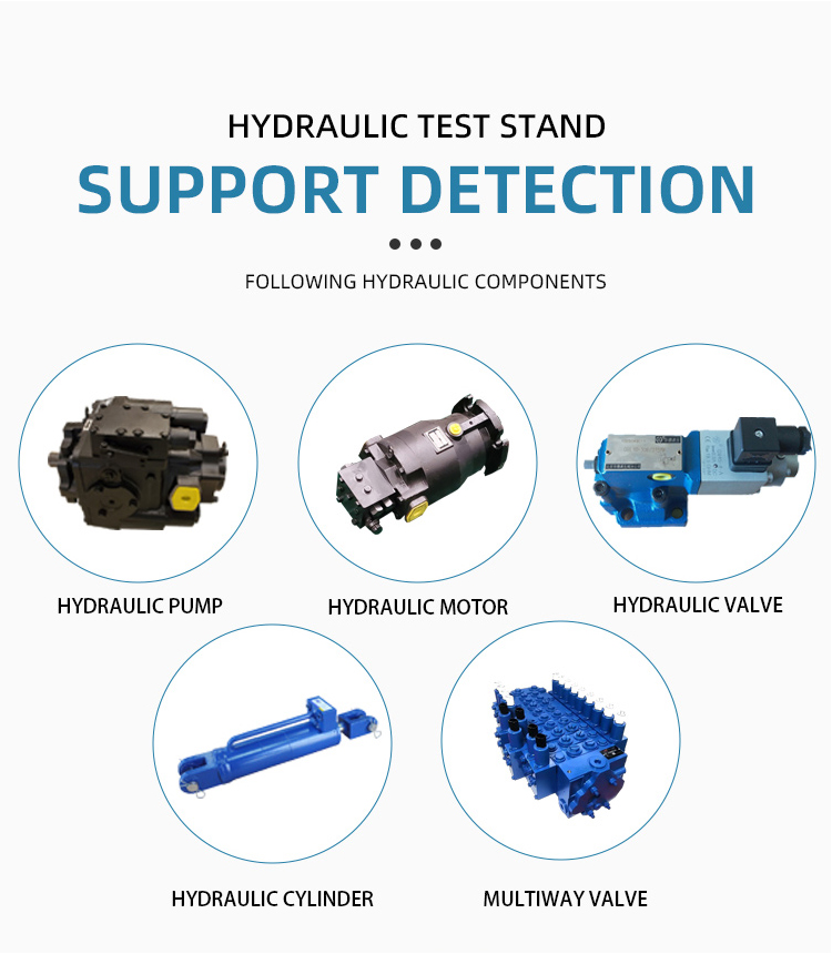 Hydraulic Test Bench Professional Equipment for Testing Hydraulic Pumps ...