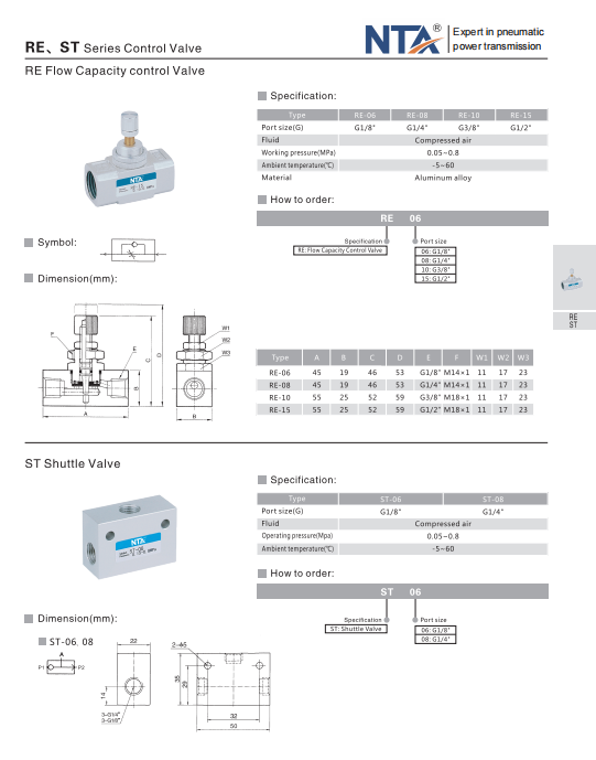 Precision Flow Control Valves for Pneumatic Systems — Stable, Efficient ...