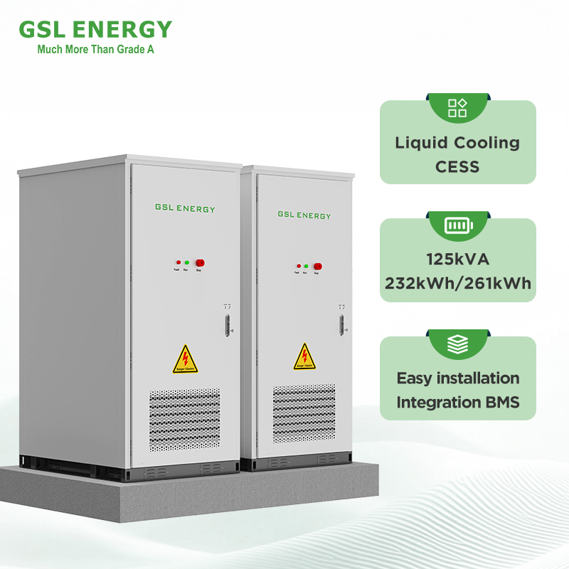 Por qué los propietarios de fábrica europea deben elegir GSL Energy Liquid Refresing Energy ...