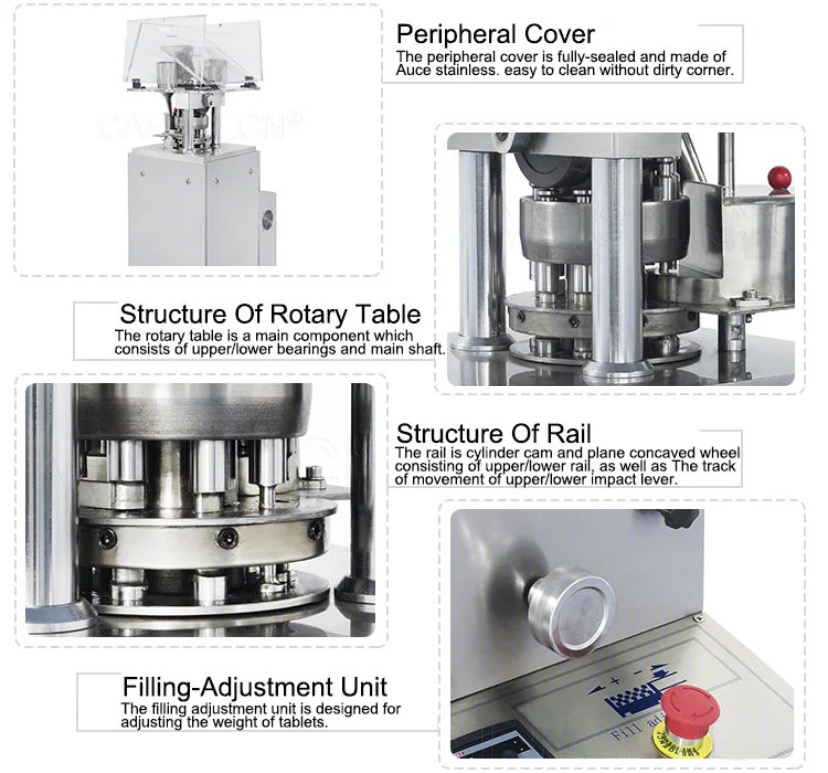 Key Parameters for Quality Control in Tablet Pressing | Urban Machinery