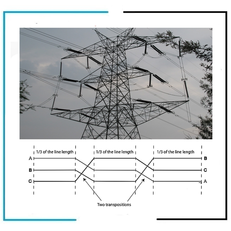 10 types de pylônes de transmission : Guide complet & Applications