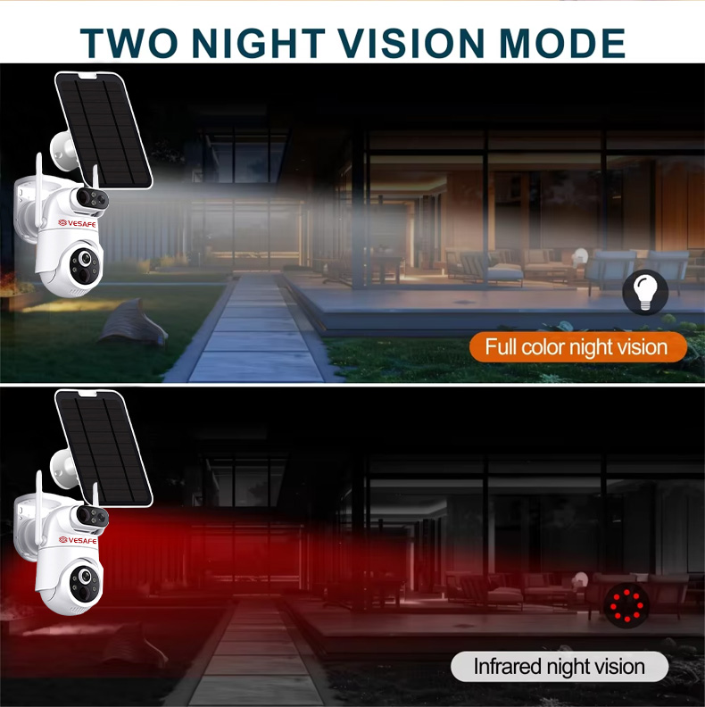 Eseecloud 8CH 8MP Dual Lens 10 Inch Smart WiFi Solar PTZ Camera Kit NVR ...