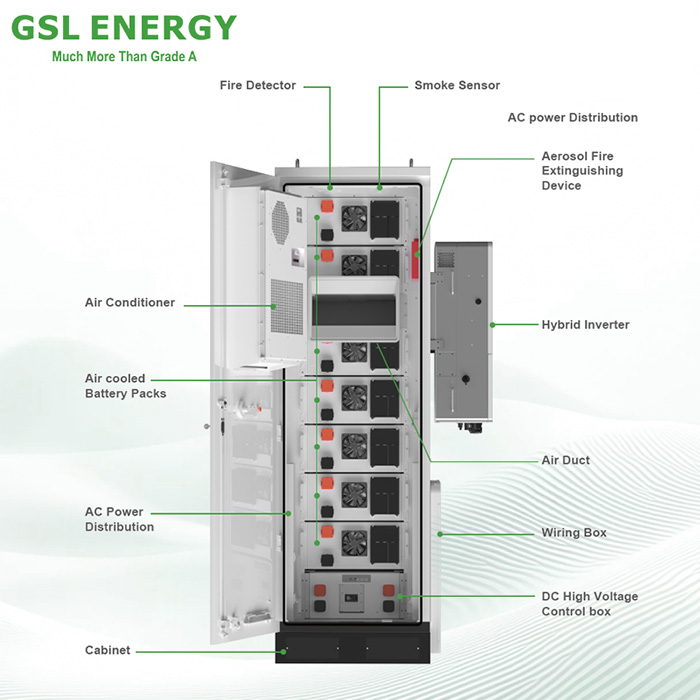 High-Voltage Commercial Energy Storage System – Air-Cooling ESS | GSL ...