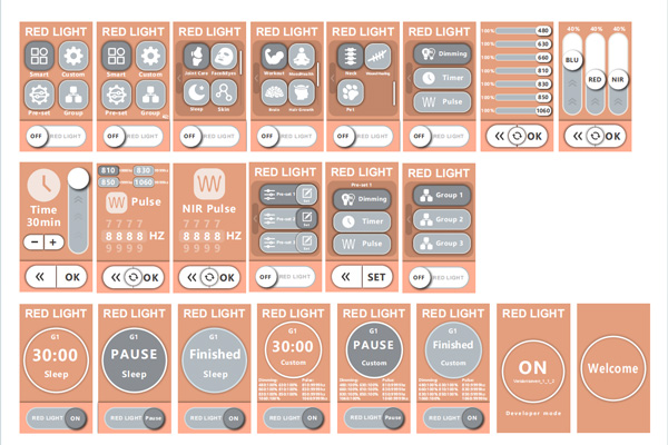 A Guide to Smarter LED Light Therapy Panel Procurement