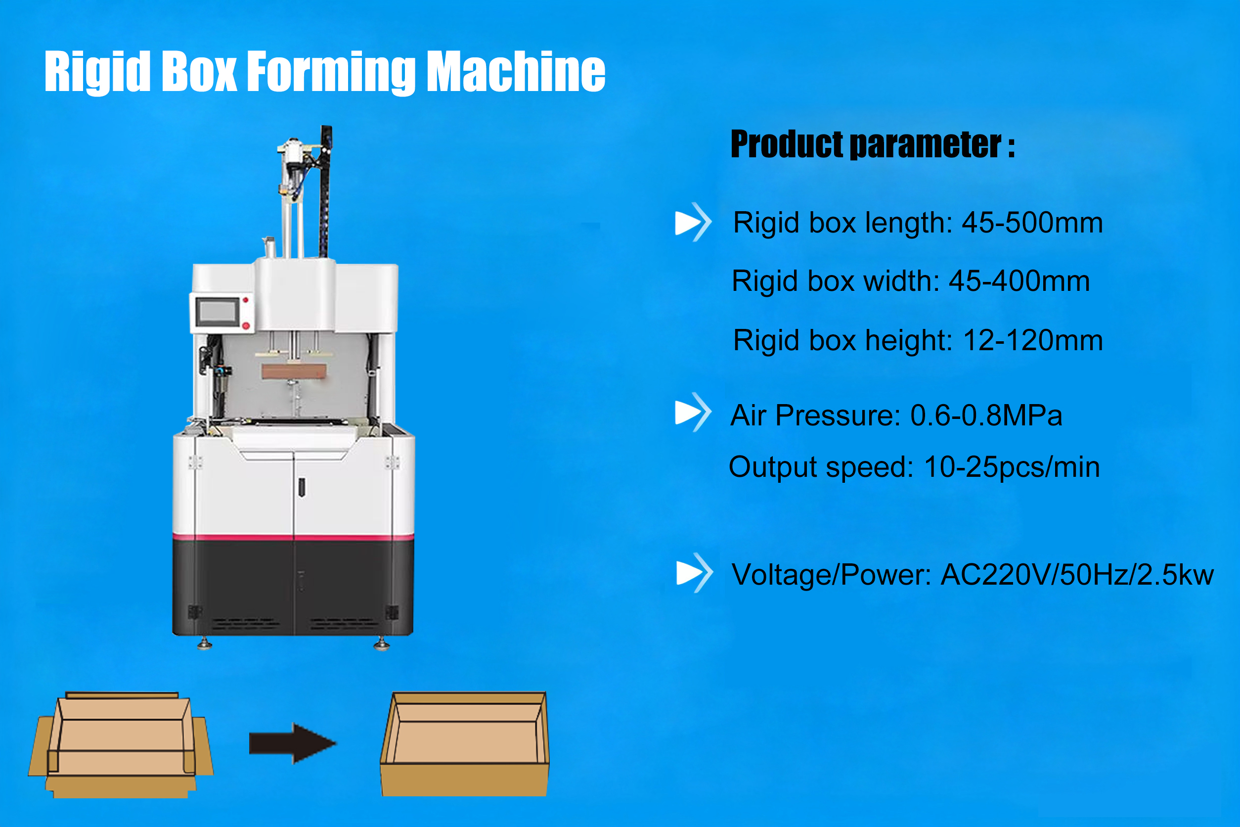 Machine de formage de boîtes rigides | PRINCE