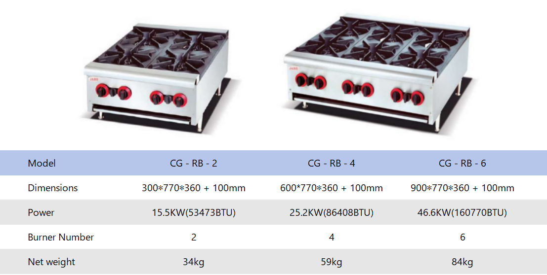 Kaesid Commercial Gas Stove | 1-6 Burner Stainless Steel Table Top ...