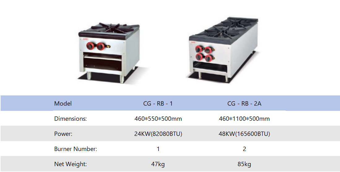 Kaesid Commercial Gas Stove | 1-6 Burner Stainless Steel Table Top ...