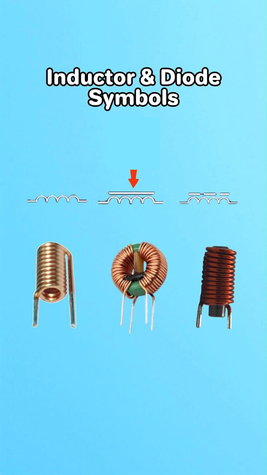 Inductor & Diode Symbols #electronics #jeccapacitor #jyhhsu #electroniccomponents #inductor # ...