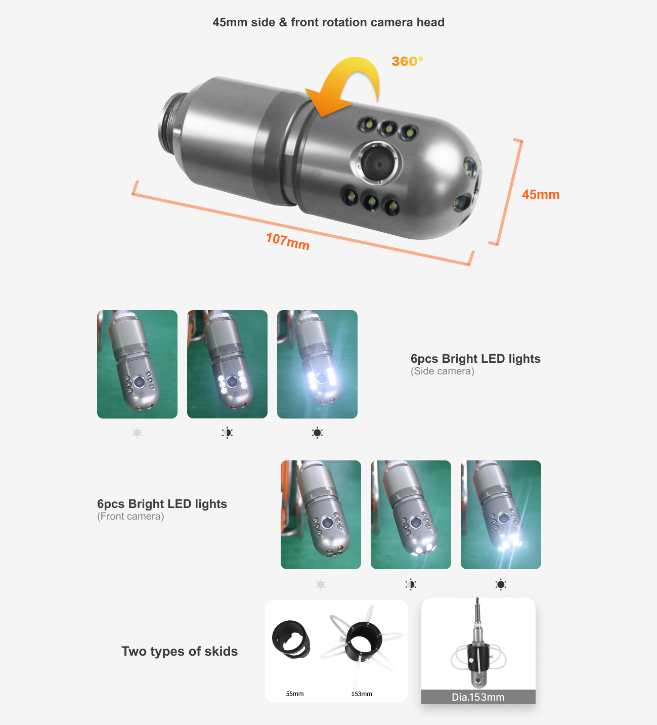 45mm Rotation Dual Portable AHD Underwater Inspection Camera