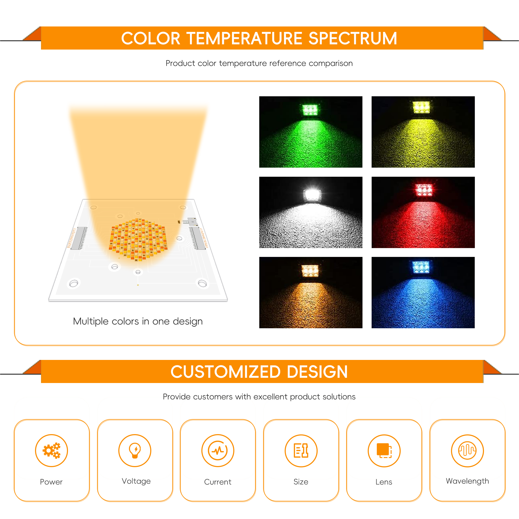 High Power Bi Color COB LED Chip 100W 200W 300W 400W 2700K 6500K Ra95 ...