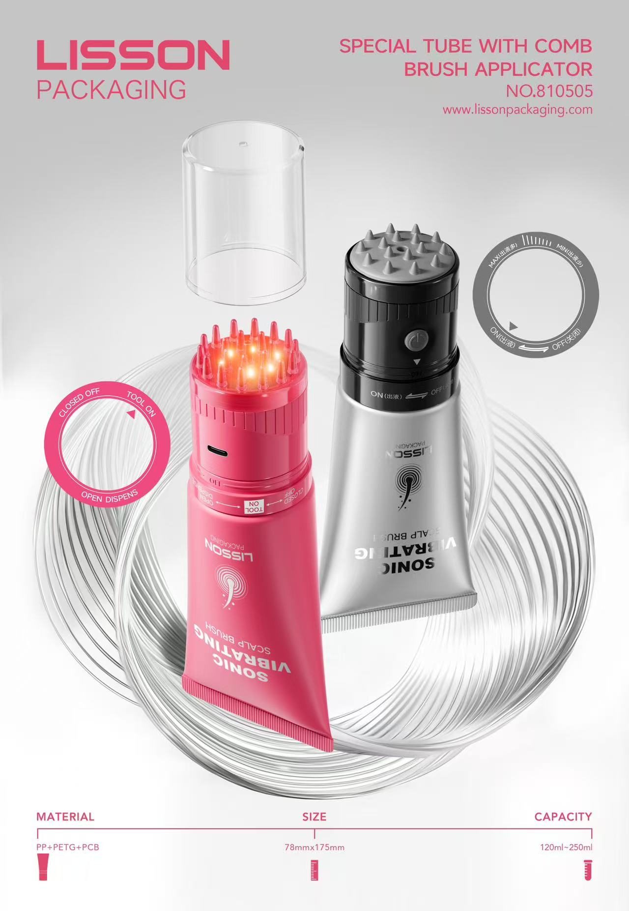 Envases para el cuidado del cuero cabelludo reinventados: innovadores ...