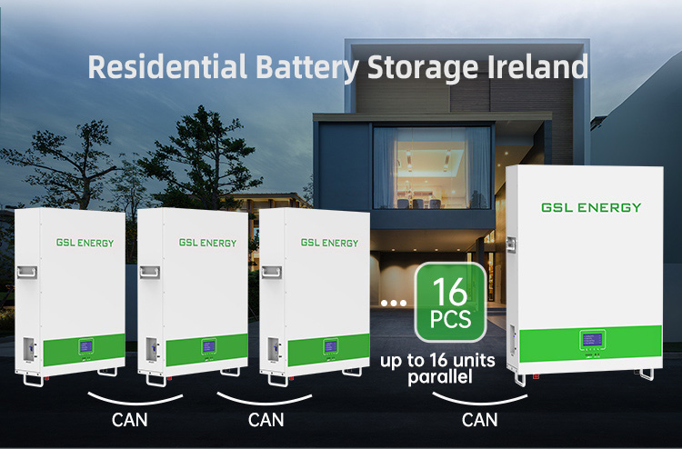 Residential Battery Storage Ireland – Smart Solar Energy for Every Home ...