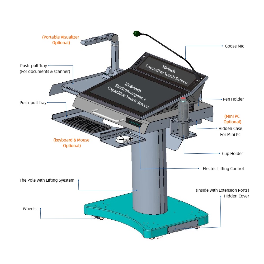 Best Selling New Generation Digital Interactive Lectern Best High-end ...