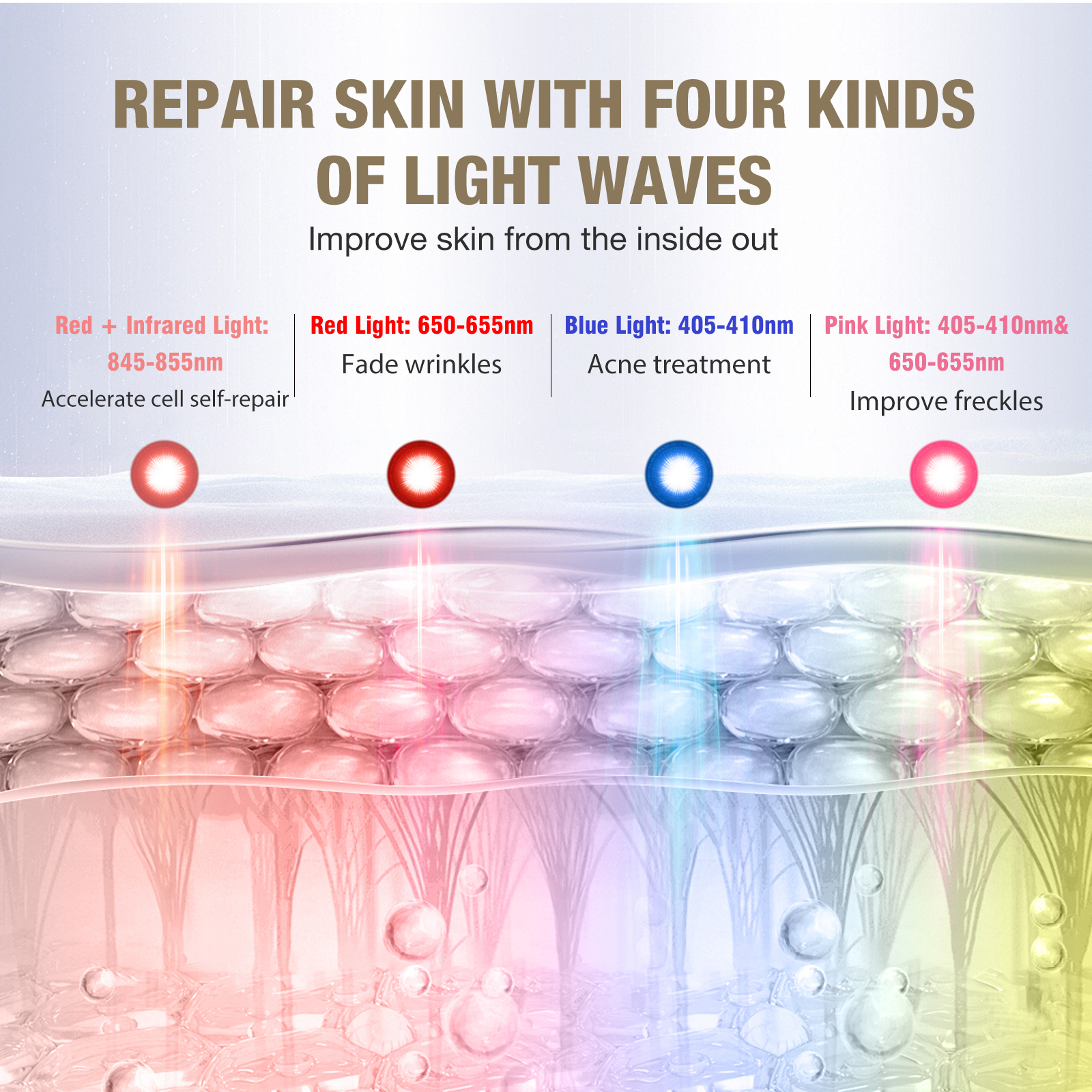The New Era of Light Therapy: From Natural Sunlight to Intelligent LED ...