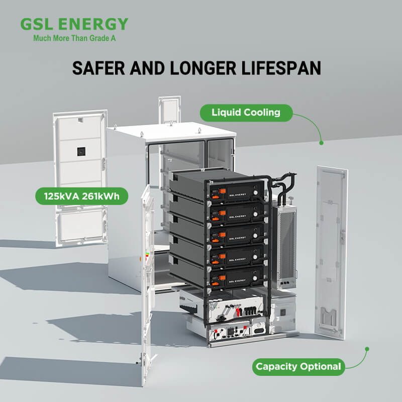 GSL Energy 125kW/261kWh All-in-One High-Voltage Liquid-Cooled ...