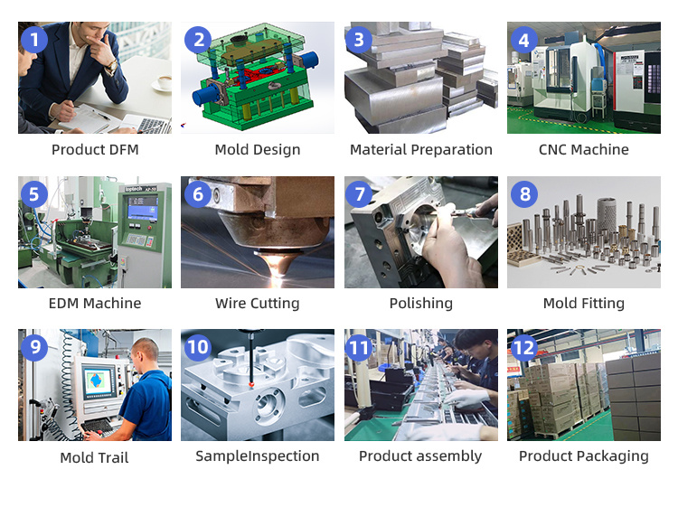 What Is a Precision Stamping Mold and Why It Matters in Modern ...