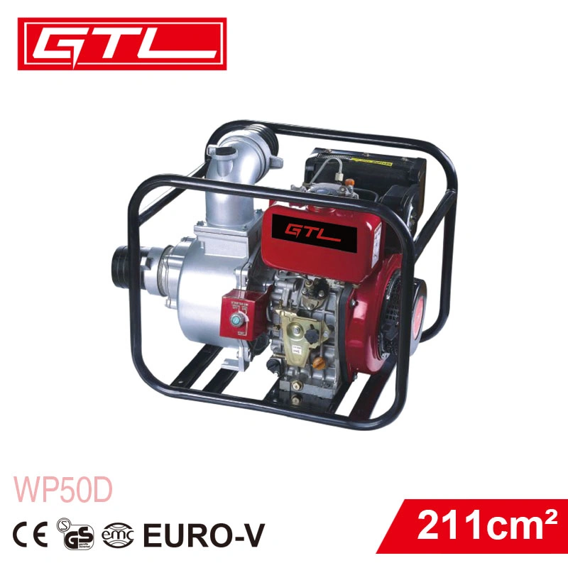 Portable Gasoline Water Pump For Agricultural - GTL Tool