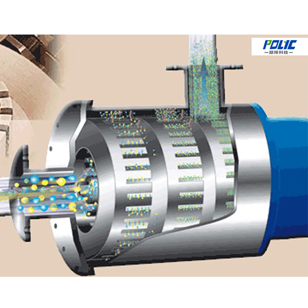 Pipeline High Shearing Emulsifier Pump Company | Shanghai Polyc ...