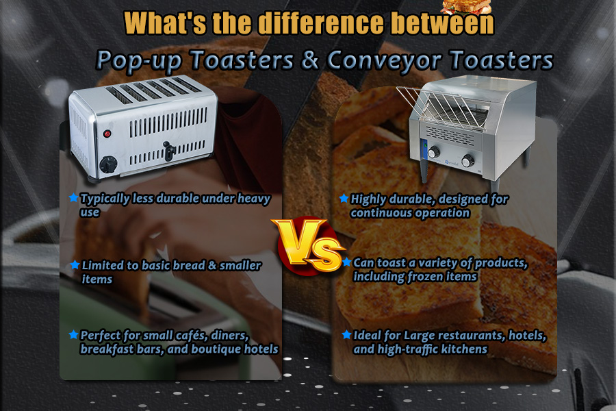Difference Between a Pop-up Toaster and a Conveyor Toaster | SHINELONG