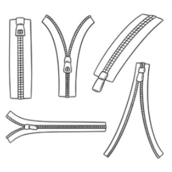 How to Test the Zipper Strength？