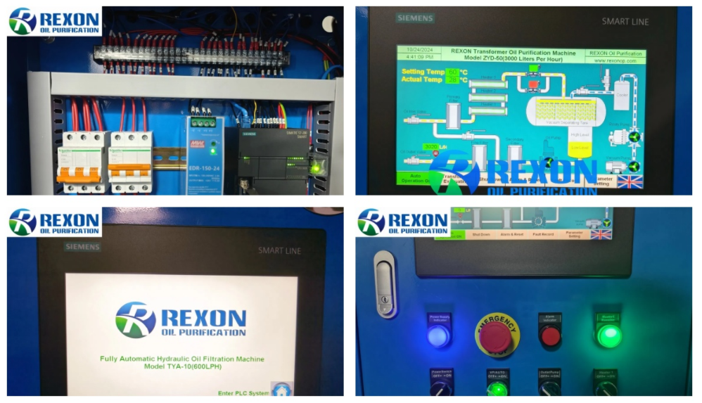 REXON Unique PLC Intelligent Control System – Smarter, Safer, Easier ...