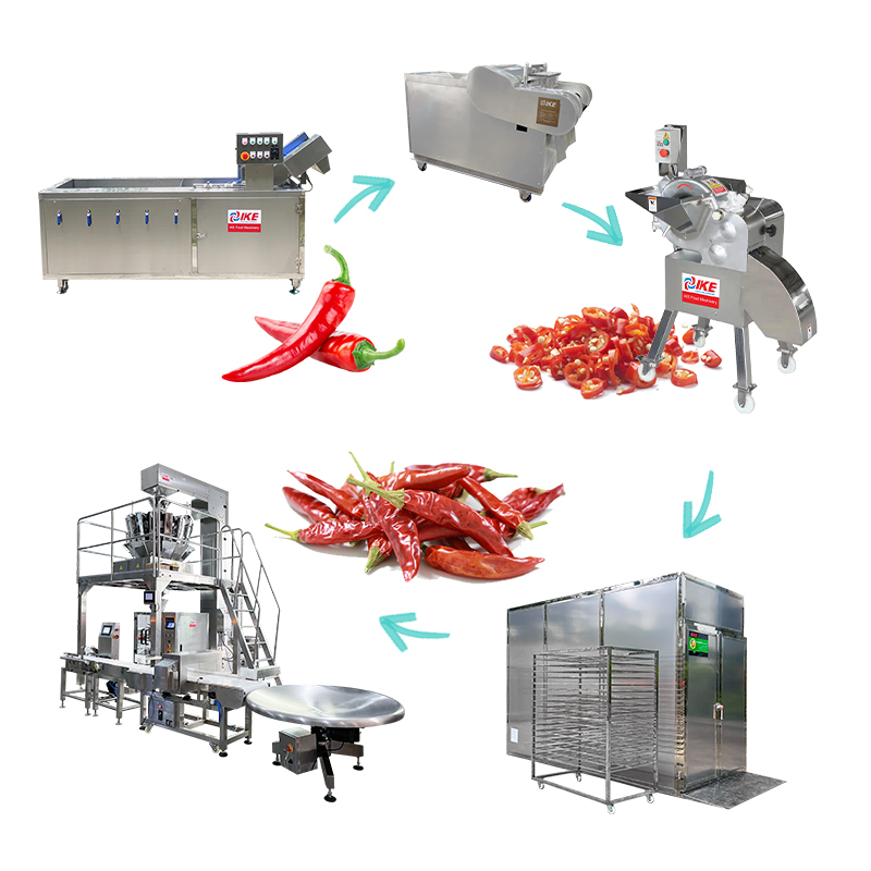 Commercial Chili Processing Line - IKE Machinery