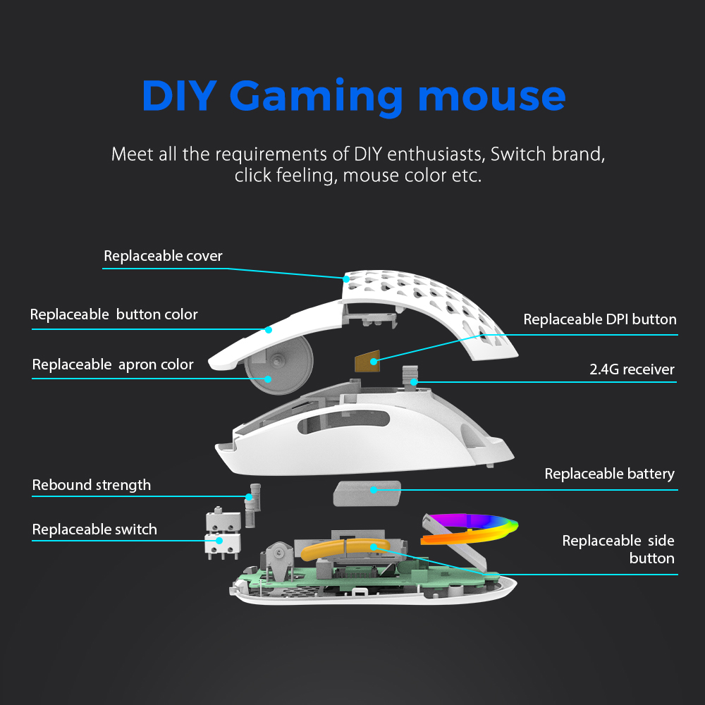 Gaming Mouse Manufacturer 1000 Hz - - Keyceo - Keyceo