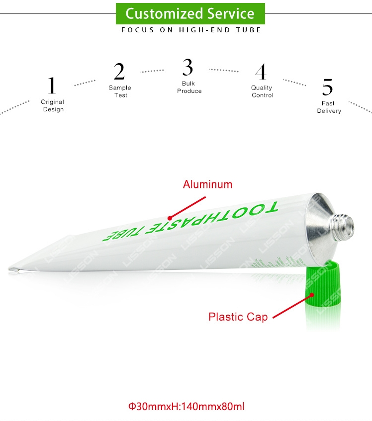 Complete Guide to Toothpaste Tube Types: Materials, Designs, and ...