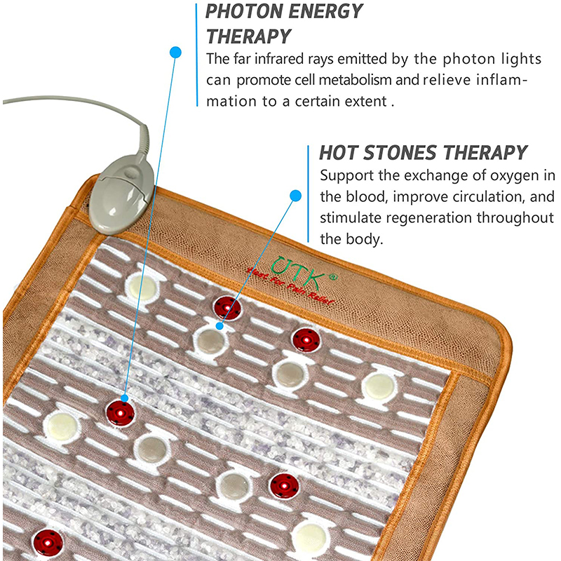 UTK Medium Plus Infrared Light Therapy Mat, Far Infrared Heating Pad ...
