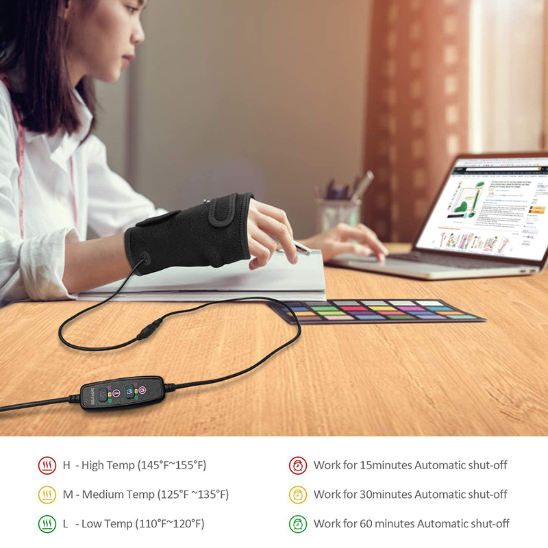Comprender el síndrome del túnel carpiano: causas, prevención y alivio ...