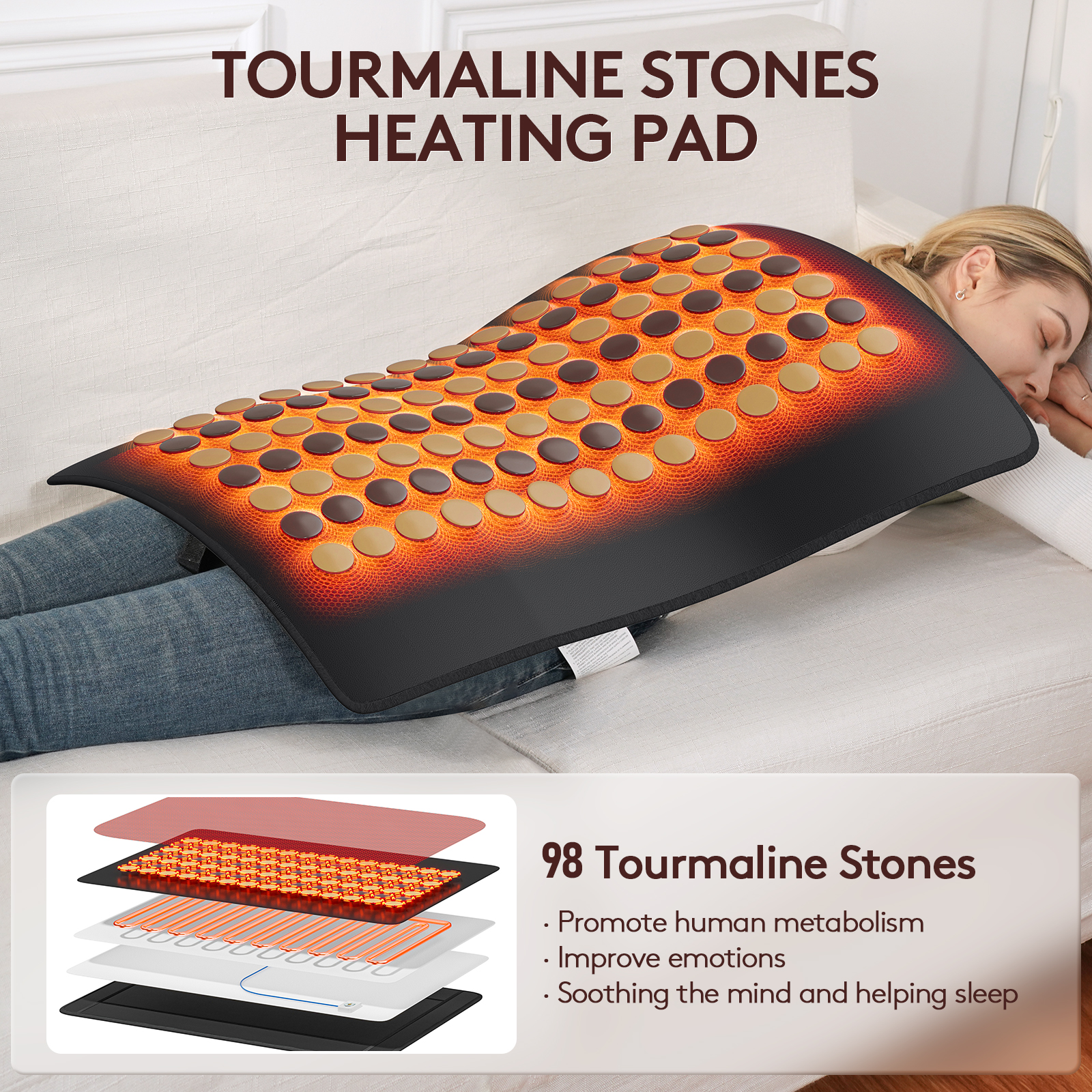 Far Infrared Heating Pad for Chronic Lower Back Pain – 2025 Clinical ...