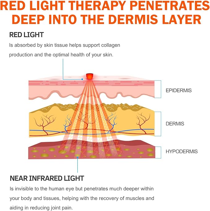 How Red Light Therapy Can Work on Autoimmune Diseases: Benefits ...