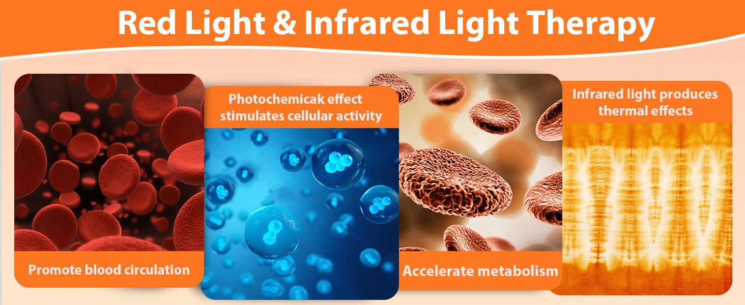 UTK Red Light Therapy for Body Pain Relief, 470:660:850:940nm ...