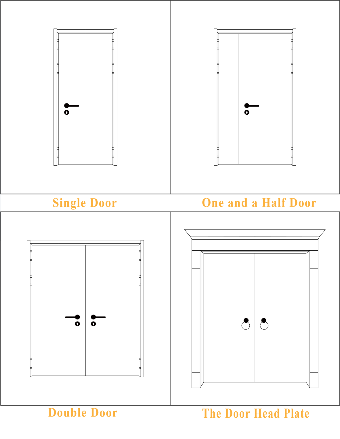 Graphique de tailles de portes standard: Guide complet pour les projets ...