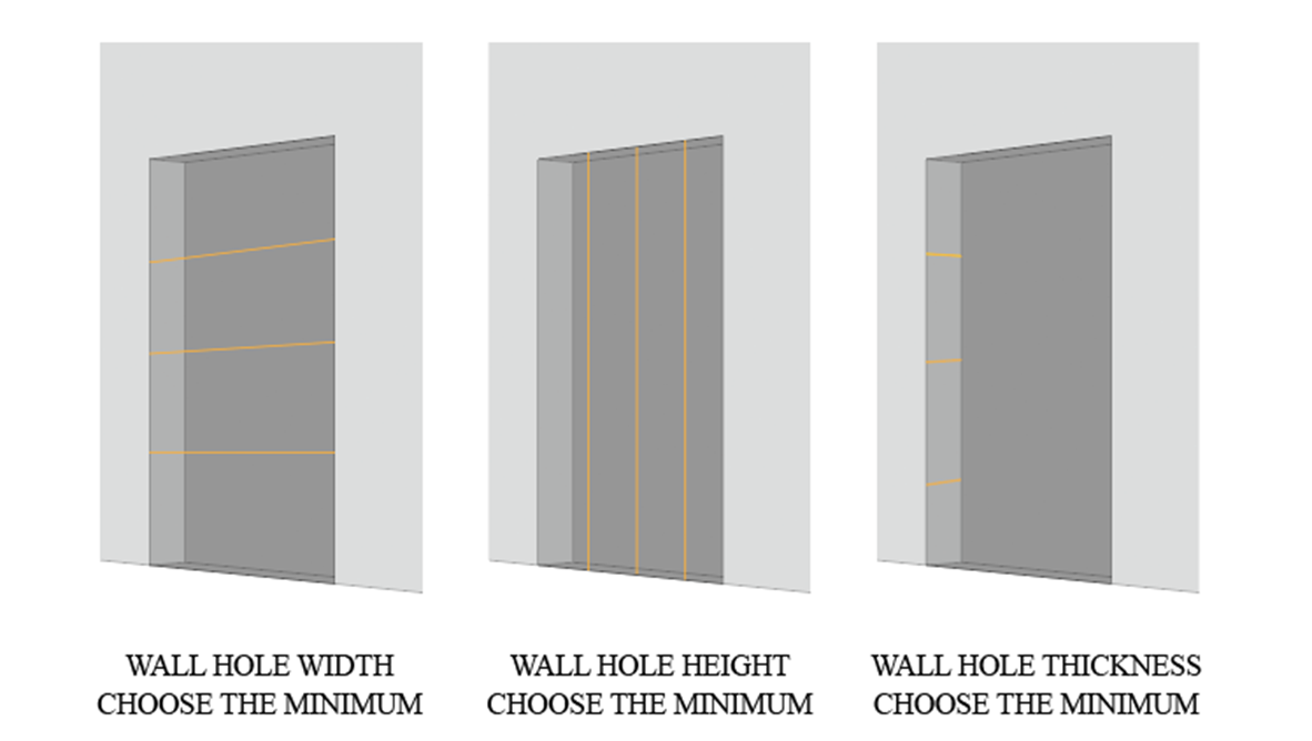 How to Install an Interior Door | Step-by-Step Guide by Professional ...