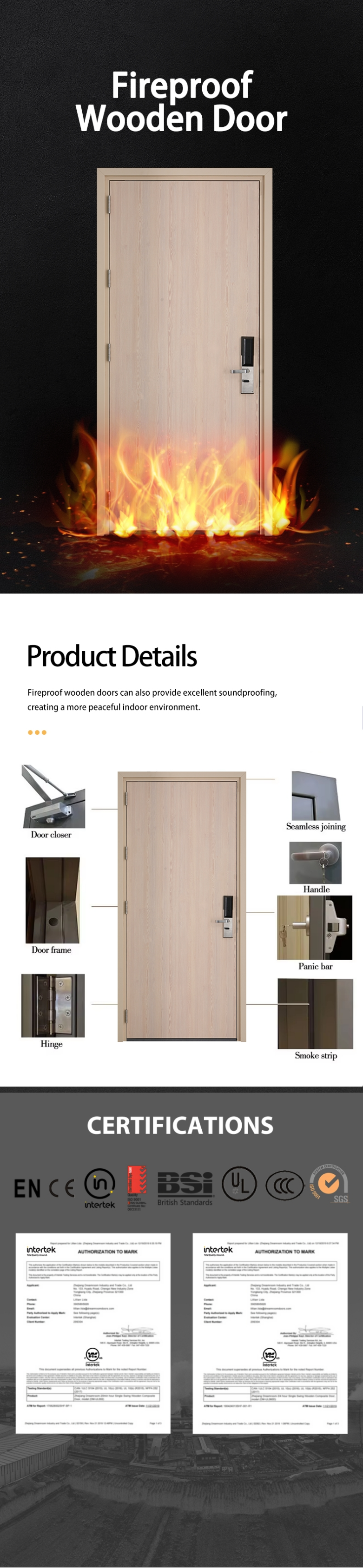 Certified 30-180 Minute Fire-Rated Solid Wood Interior Doors for ...