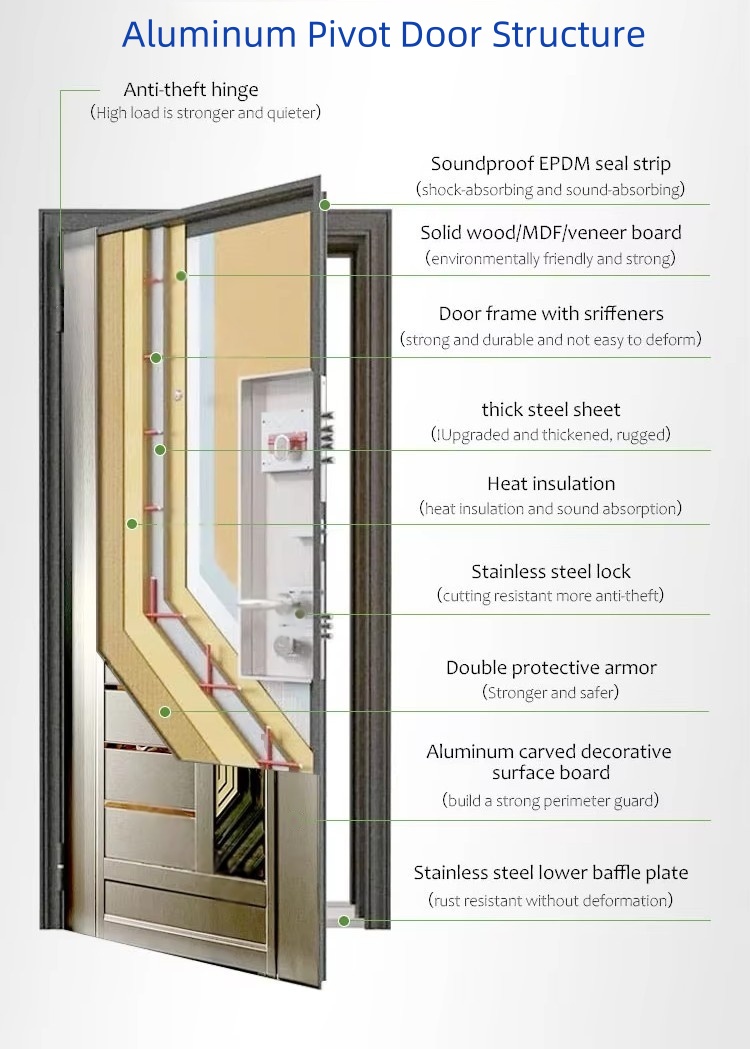 Luxury American Design External Pivot Entrance Door Steel Front Door ...