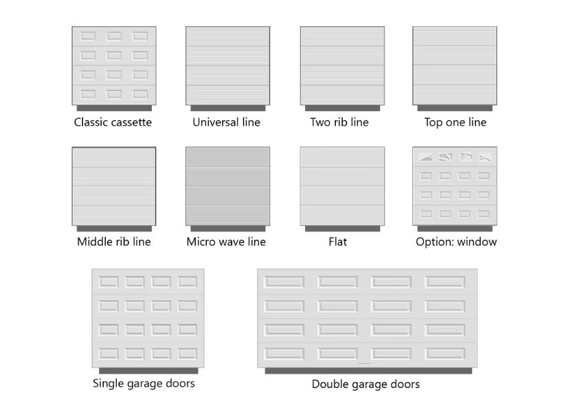Fornecedor de portas rolantes | Companhia de portas de confiança ...