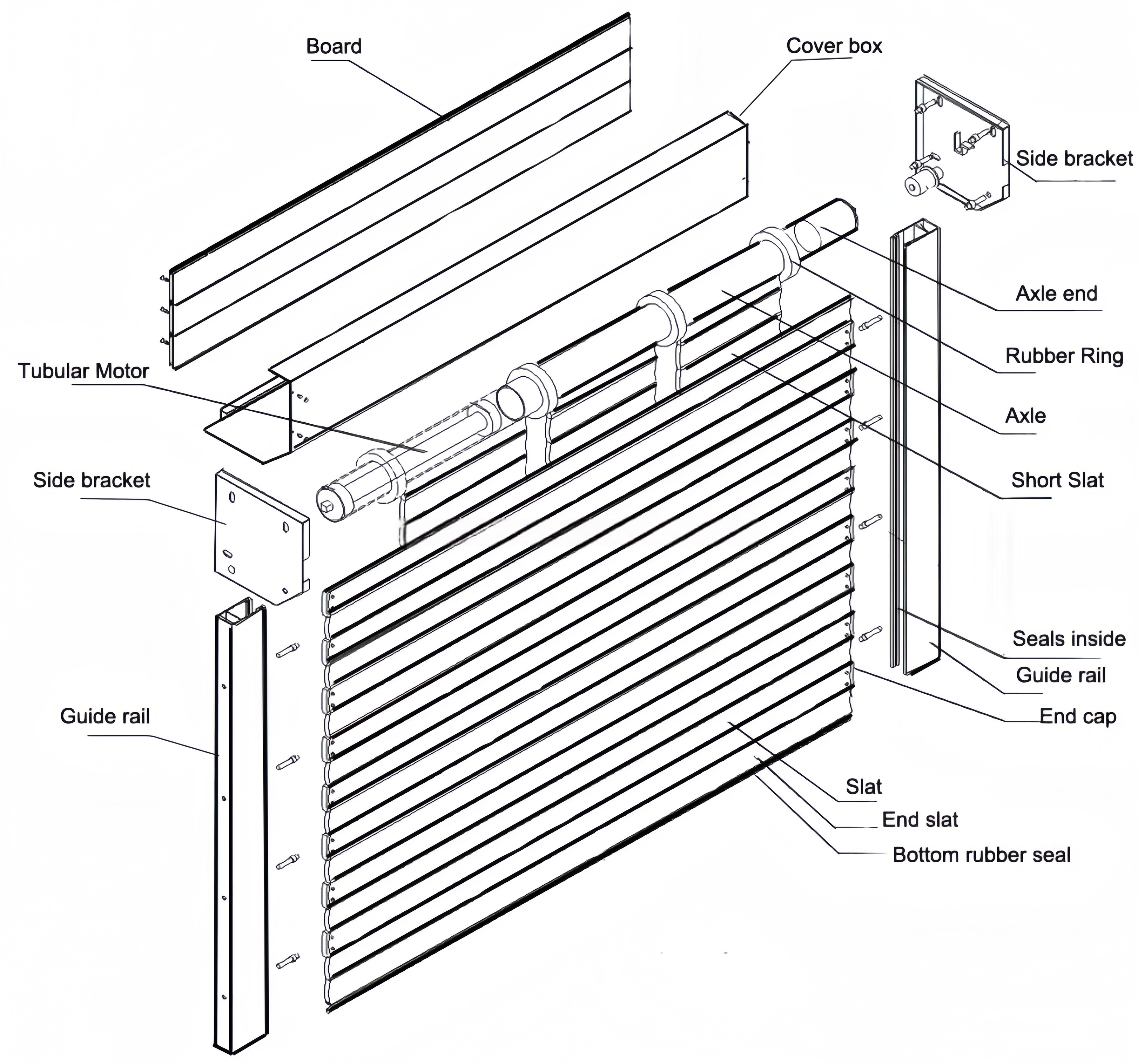 Fornecedor de portas rolantes | Companhia de portas de confiança ...