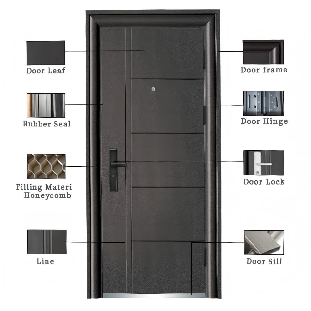 How Are Steel Doors Made? | Zonle Doors Manufacturing Process