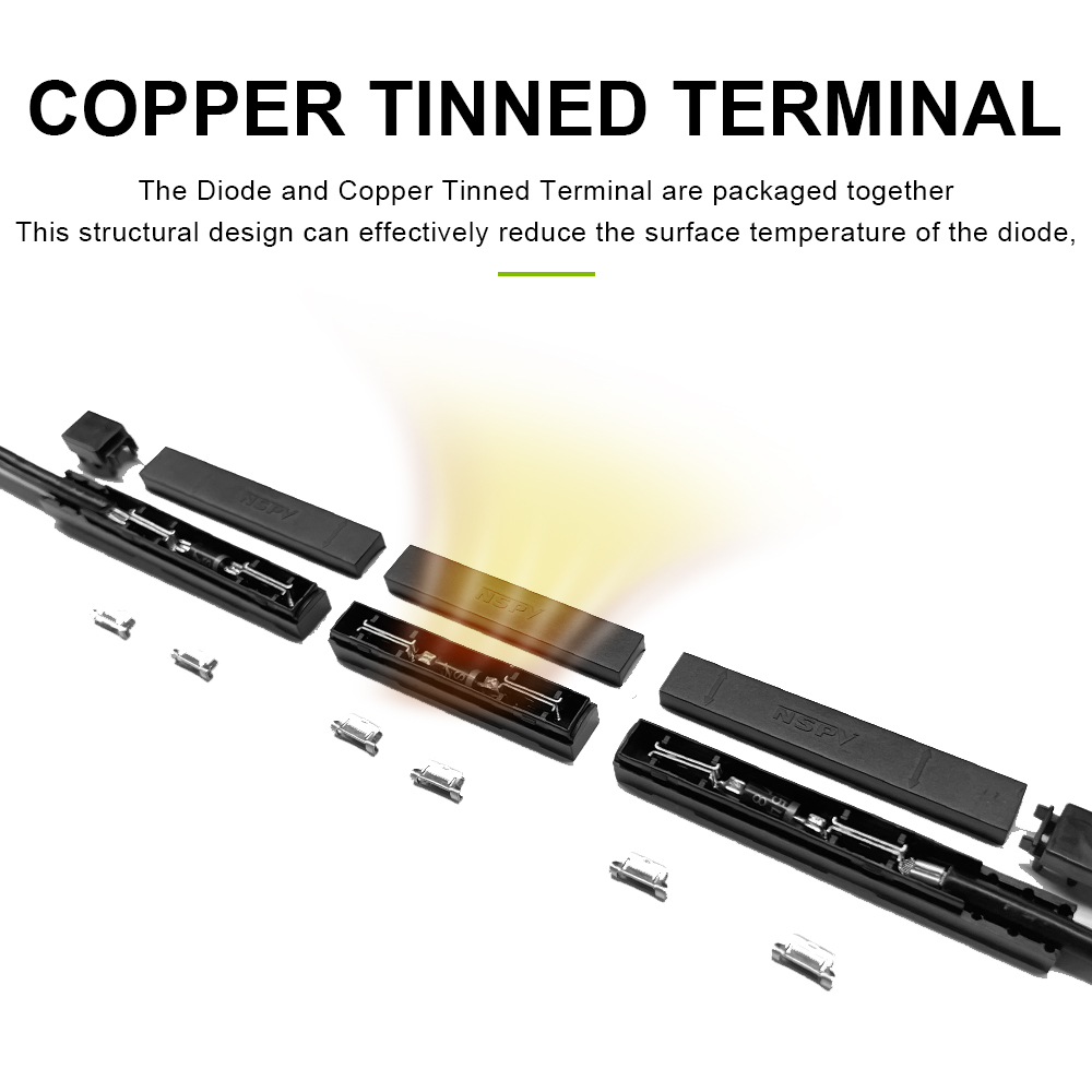 NSPV BIPV PV Junction Box: a Comprehensive Overview