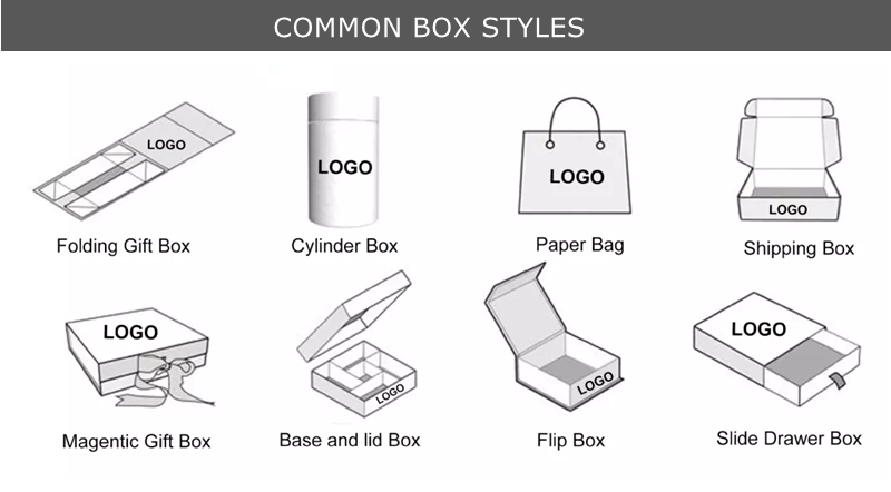 Biodegradable Round Cylinder Box Custom Tube Packaging Cosmetic Box
