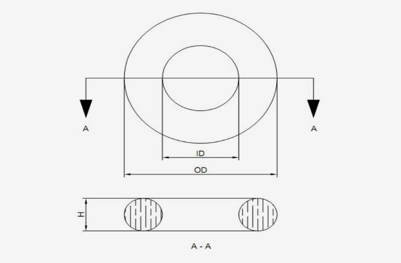 How Can I Get Soft Magnetic Materials Sample?1 | Transmart