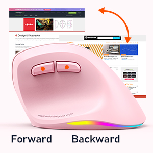 Right-Handed Pink Ergonomic Wireless Mouse - Meetion