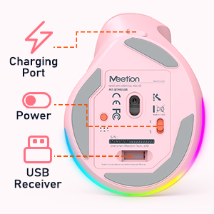 Right-Handed Pink Ergonomic Wireless Mouse - Meetion