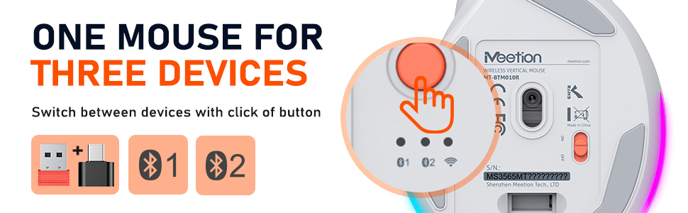 Right-Handed White Ergonomic Wireless Mouse - Meetion