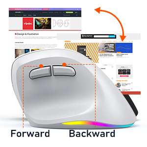 Right-Handed White Ergonomic Wireless Mouse - Meetion